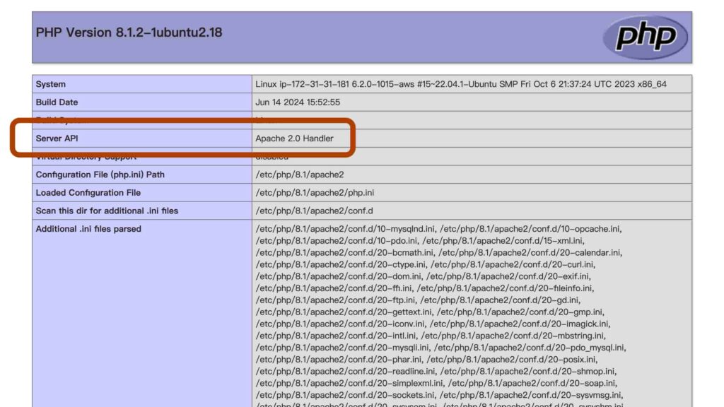 PHP 基礎：PHP-FPM 與 mod_php？ - Labs of Botsnova