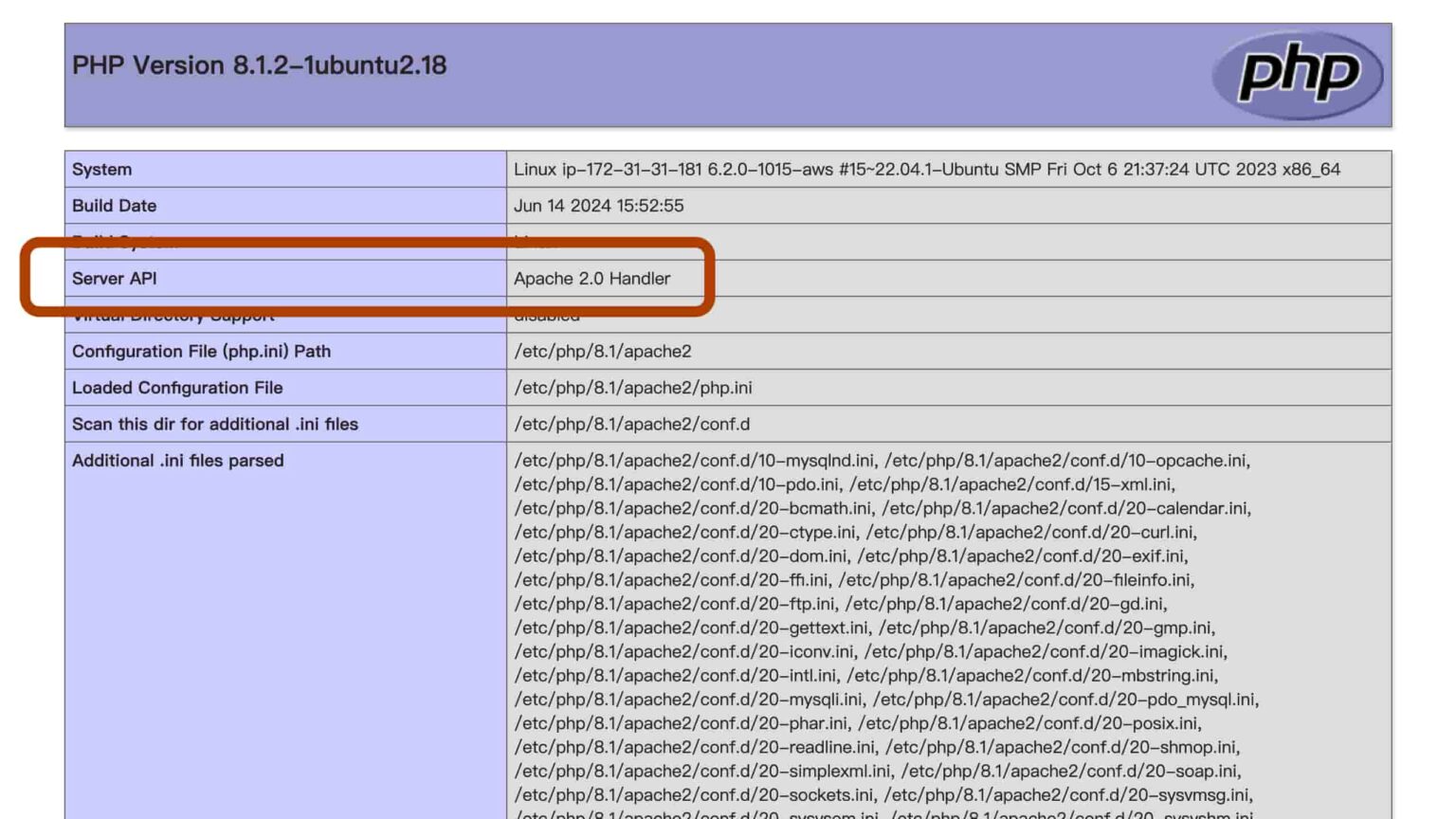 PHP 基礎：PHP-FPM 與 mod_php？ - Labs of Botsnova