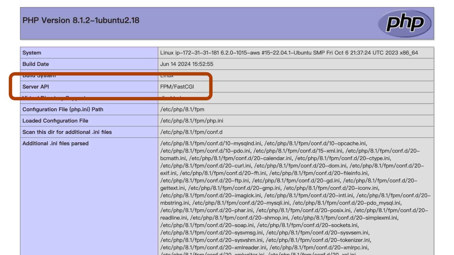 PHP 基礎：PHP-FPM 與 mod_php？ - Labs of Botsnova